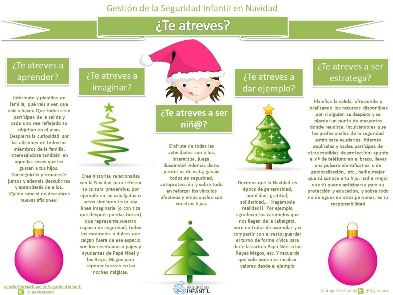 Navidad: gestión de la seguridad infantil - Seguridad Infantil