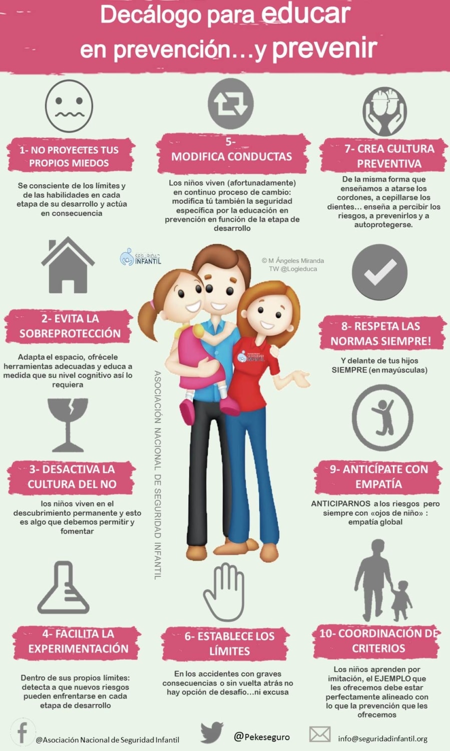 ¿cómo Educar En Prevención Y Prevenir Seguridad Infantil