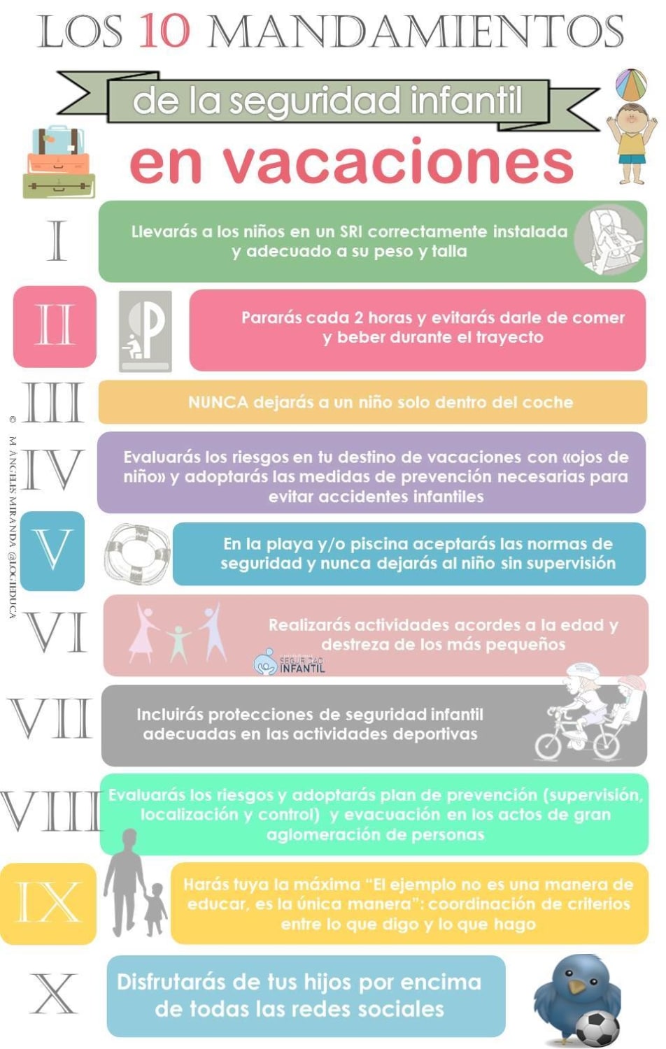 Seguridad infantil en vacaciones - Seguridad Infantil