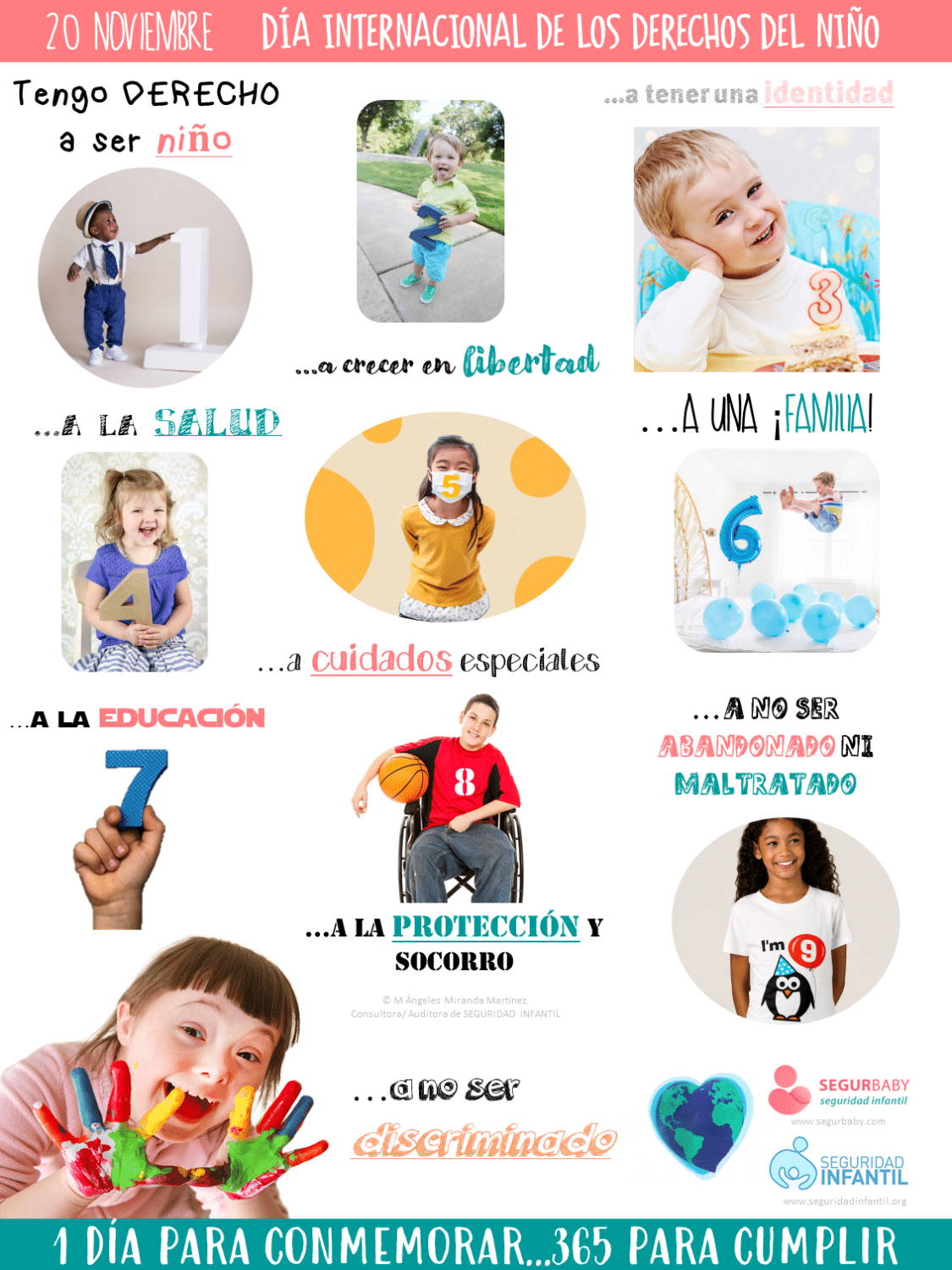 20 de noviembre. Día Mundial de los Derechos del Niño - Seguridad Infantil