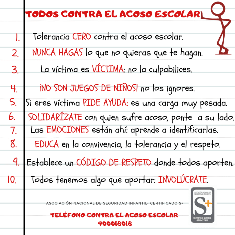 NO ES UN JUEGO DE NIÑOS. Día Internacional contra el Bullying o el ...