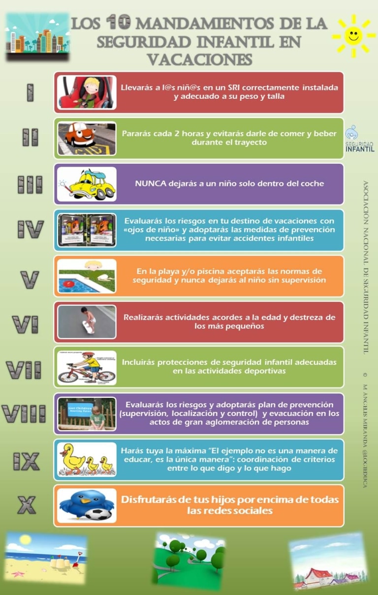 Estas vacaciones la seguridad infantil como principal equipaje ...
