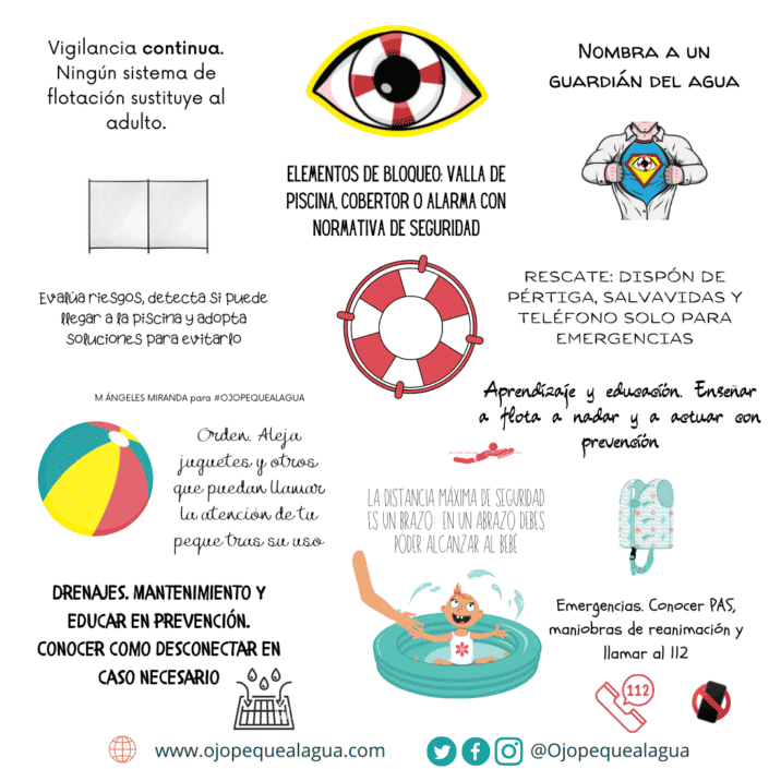 Seguridad infantil en la piscina - Seguridad Infantil